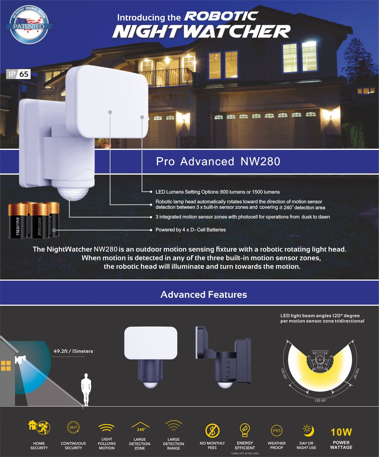 NW280 - NightWatcher Electronics Worldwide Co, Limited